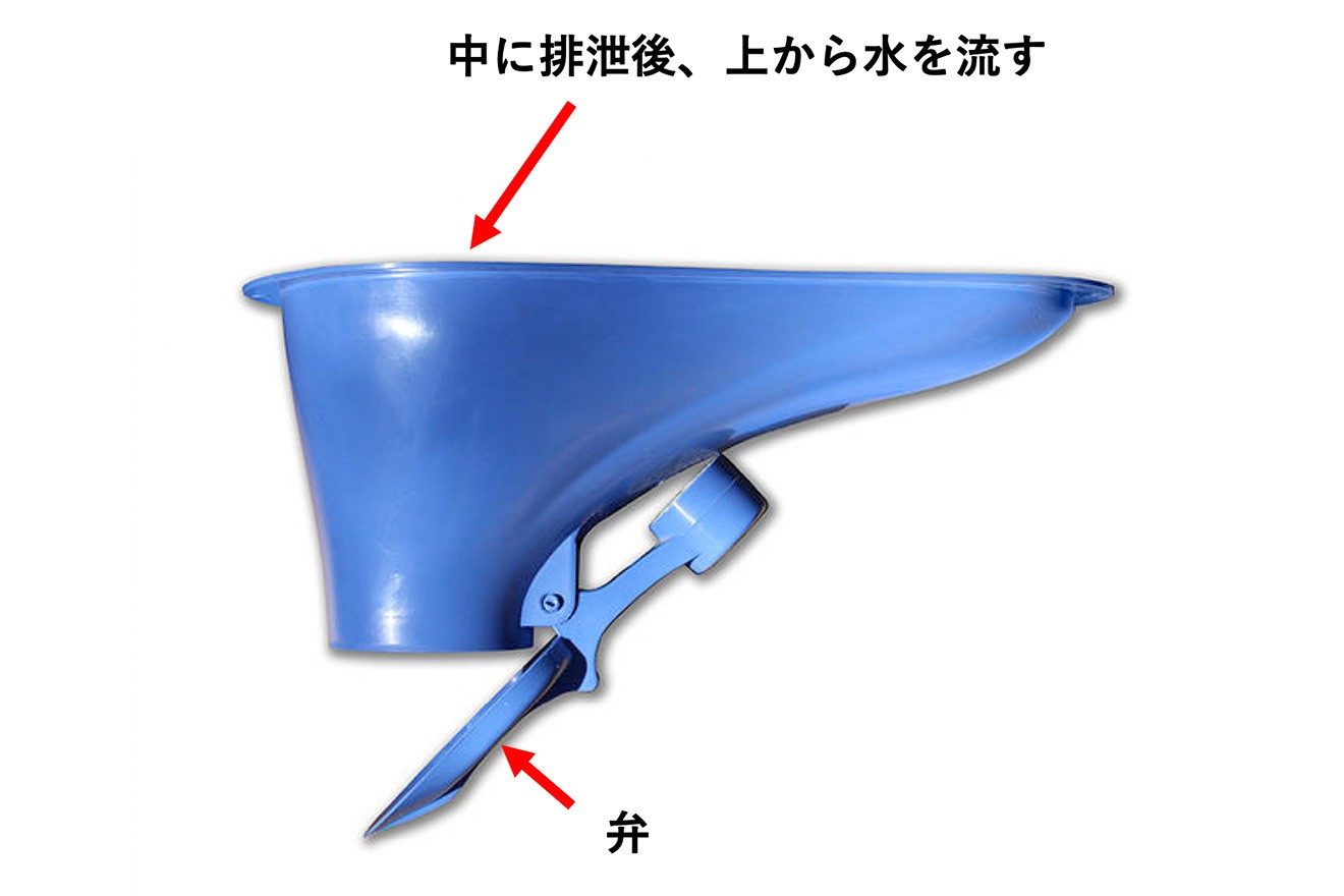 すべての人に衛生的な手洗いを LIXILが届ける途上国向け「SATO Tap」：朝日新聞SDGs ACTION!