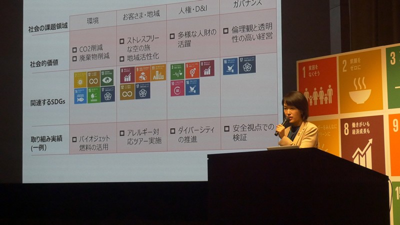 大学SDGs ACTION! AWARDs 2019 JALワークショップリポート：朝日新聞SDGs ACTION!